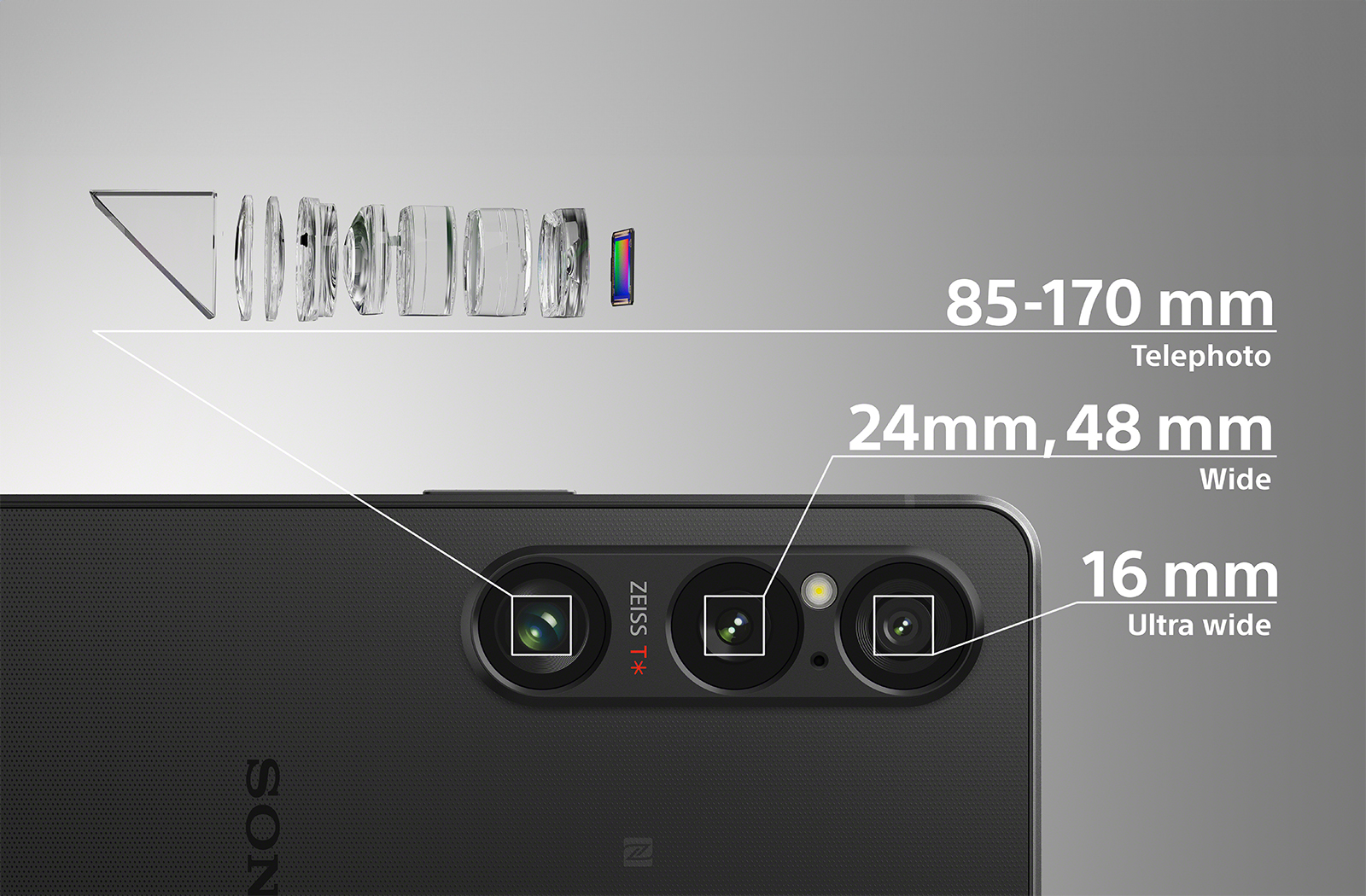 Sony lève le voile sur son nouveau smartphone - Geeko